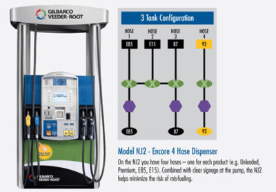 Fuel Dispensers – Gilbarco – Fuel Express Maldives